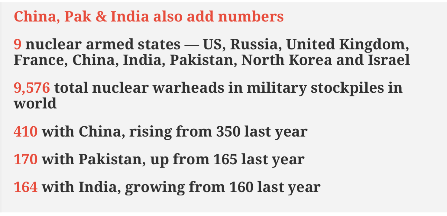 ‘Annual assessment of ‘state of armaments, disarmament and ...