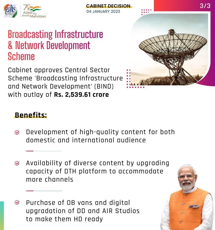 “Broadcasting Infrastructure and Network Development” (BIND) Scheme ...