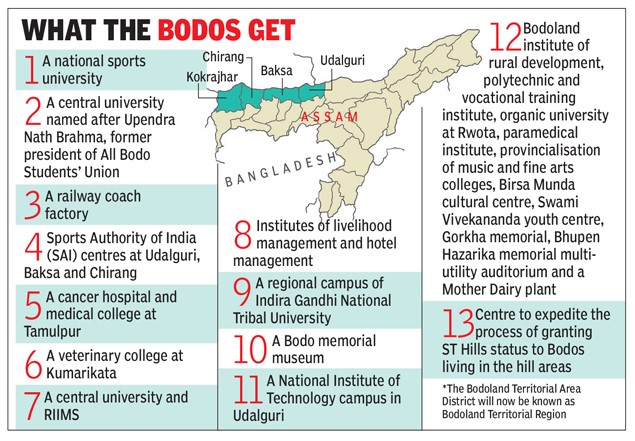 Bodoland Territorial Region (BTR): first anniversary of agreement ...