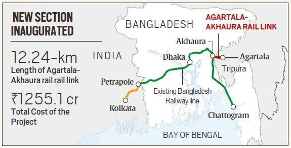Agartala-Akhaura Rail Line Project
