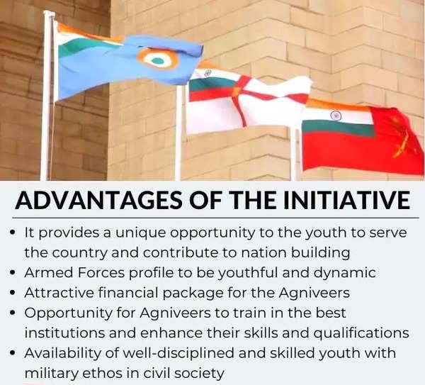 First Batch of Agniveers - UPSC Current Affairs - IAS GYAN