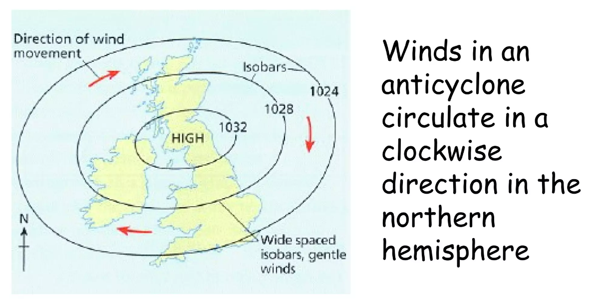 Anticyclone caused floods in Dubai, heatwave in Mumbai UPSC