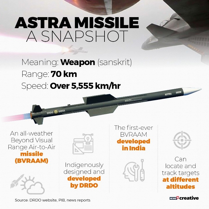 DAILY CURRENT AFFAIRS: 5 August 2024 - ProdEgyIAS
