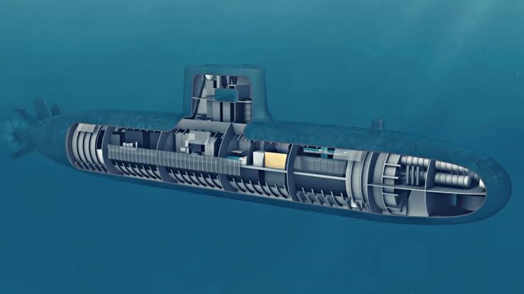 Air Independent Propulsion (AIP) | The project 75 | UPSC CSE