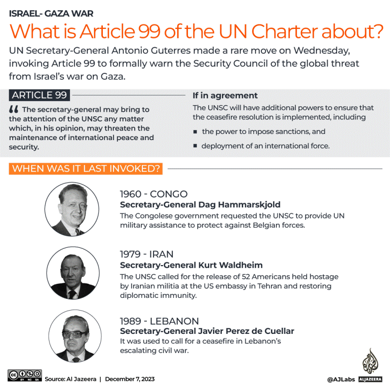Article 99 of the UN Charter