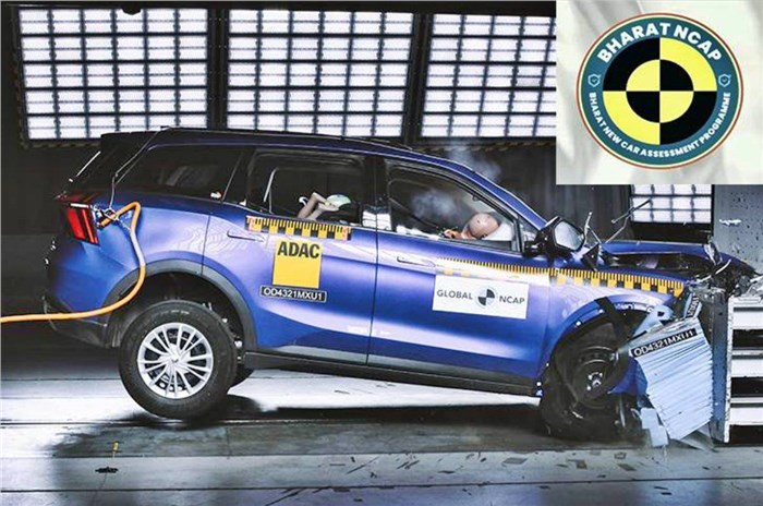Bharat NCAP completes car testing UPSC