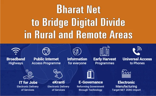 Cabinet approved Rs 1, 39,579 crore for BharatNet project UPSC