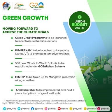 UNION BUDGET FOR 2023-24 | UPSC Current Affairs | IAS GYAN