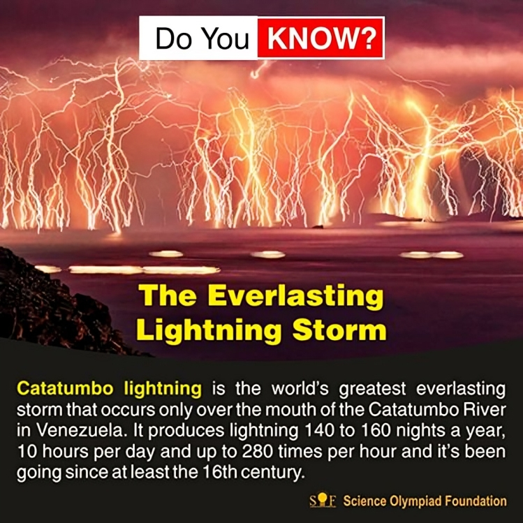 Persistent nightly lightning storm over Lake Maracaibo. UPSC