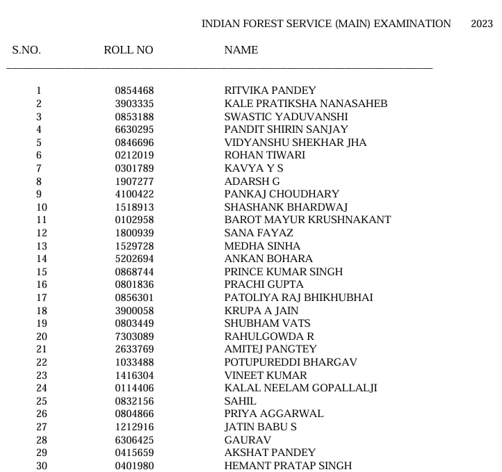 UPSC IFS 2023 results declared, Ritvika Pandey tops. UPSC