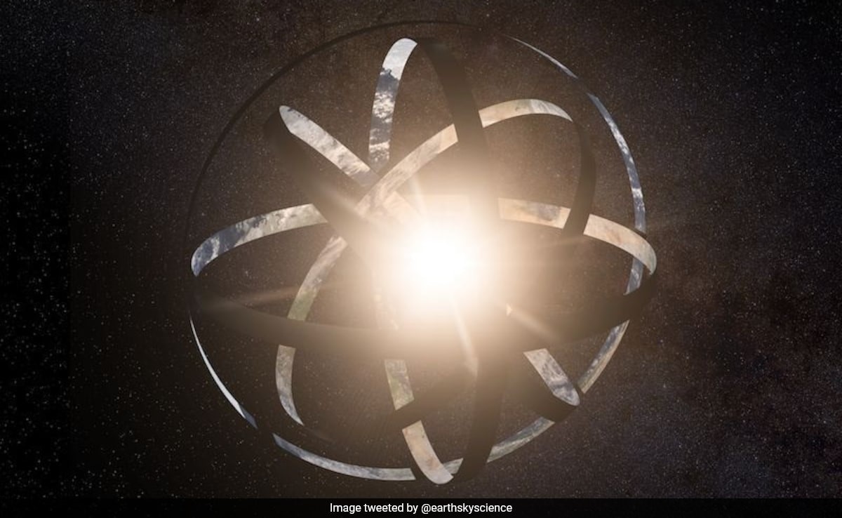 The concept of Dyson spheres UPSC