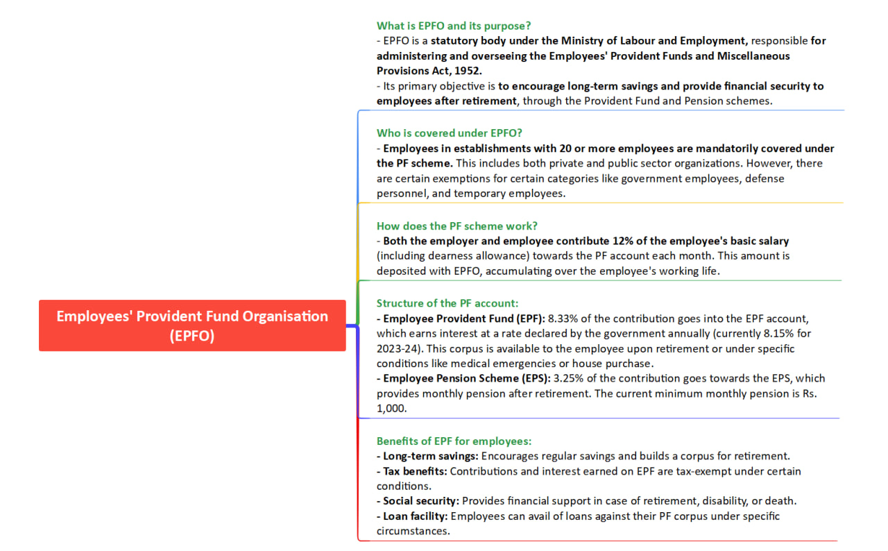 Union reorganizes EPFO Central Board of Trustees UPSC