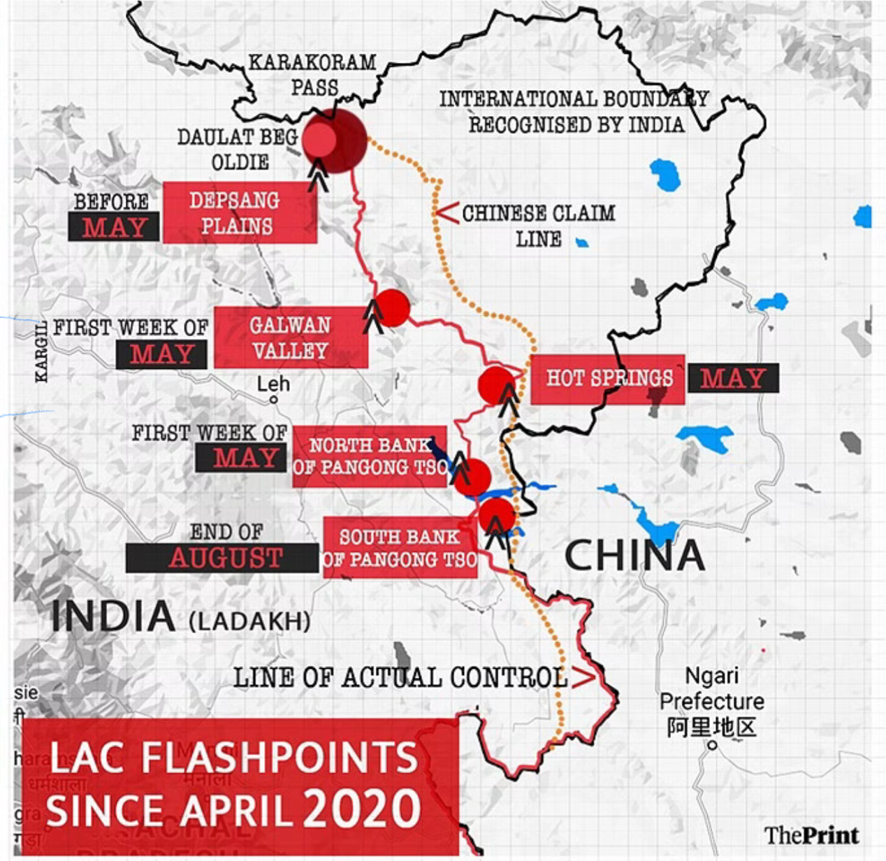 FRICTION POINTS ALONG LINES OF ACTUAL CONTROL(LAC) - UPSC Current ...