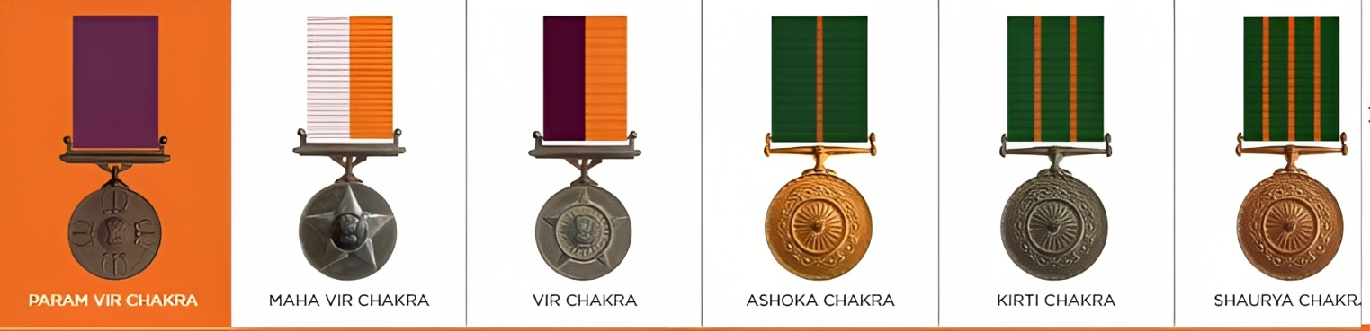 GALLANTRY AWARDS -UPSC Current Affairs -IAS GYAN