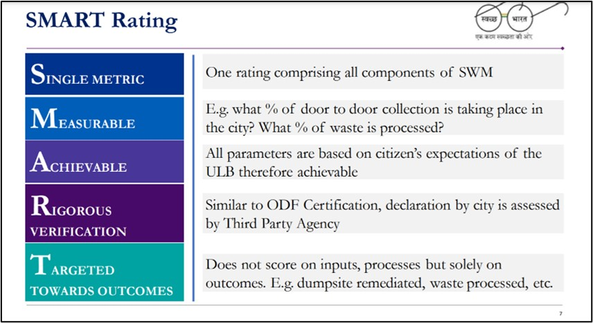 GFC-Star Rating Protocol - UPSC Current Affairs - IAS GYAN