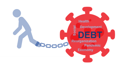 Government Borrowing | UPSC: Explore the intricacies of government ...