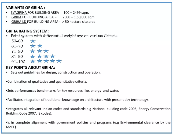 GRIHA for Buildings