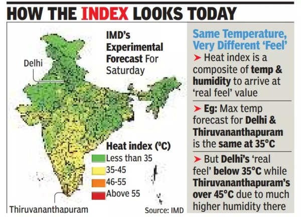 A heat index is released by India Meteorological Department.