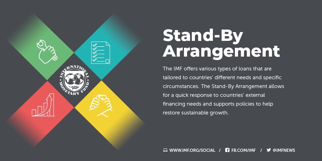 IMF's Stand-By Arrangement (SBA) for UPSC: Terms, Conditions