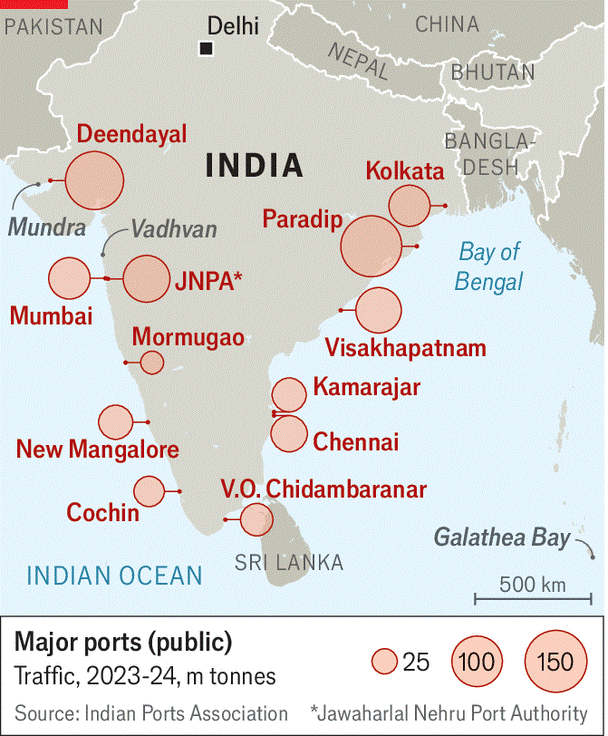 India's Maritime, Port, Shipping Sector:UPSC