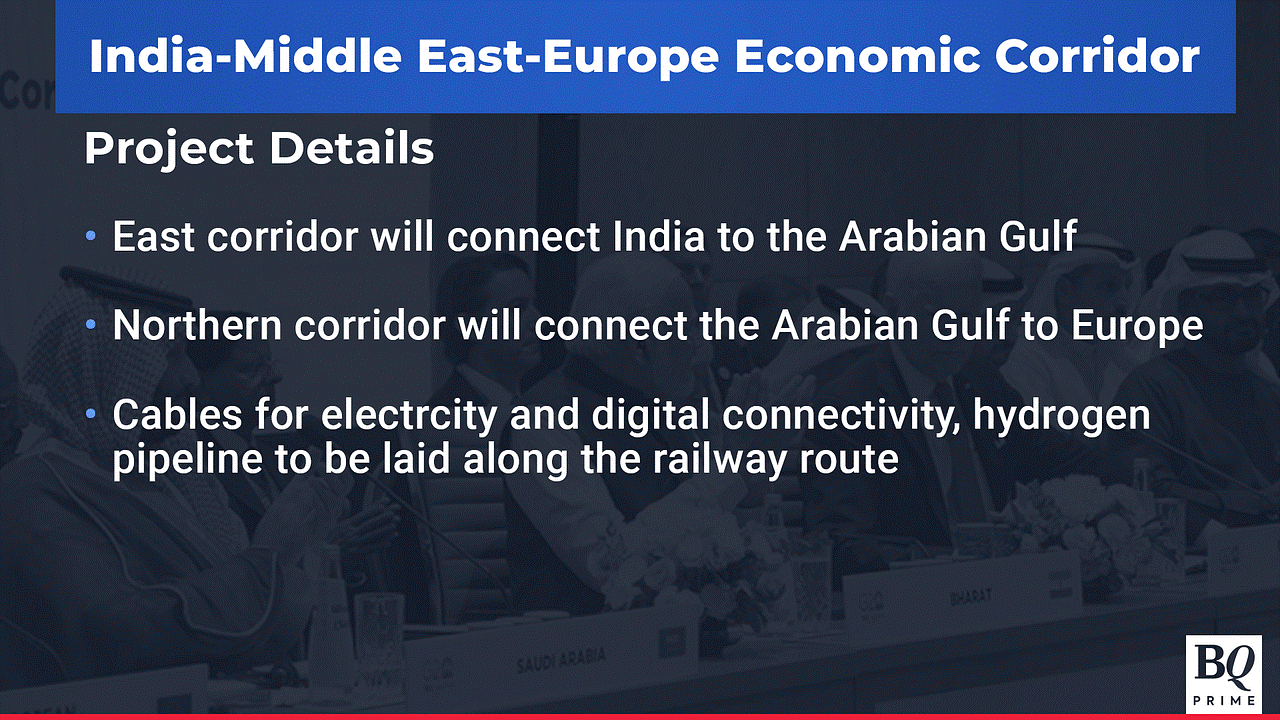 INDIA-MIDDLE EAST-EUROPE MEGA ECONOMIC CORRIDOR