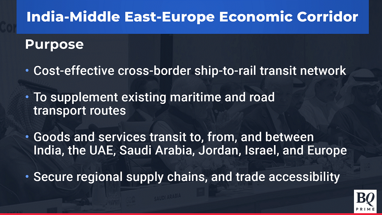 INDIA-MIDDLE EAST-EUROPE MEGA ECONOMIC CORRIDOR