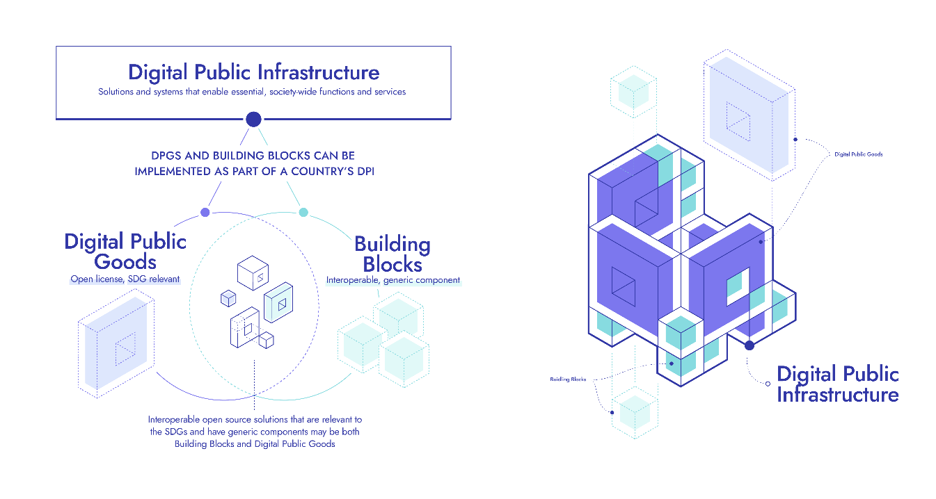 AIR Discussions (April 4th Week) -IAS GYAN