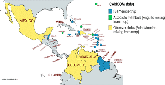 India Caricom Ministerial Meeting -UPSC Current Affairs - IAS GYAN