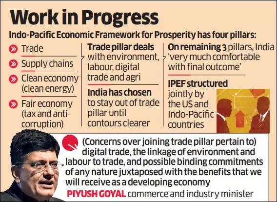 IPEF met to discuss progress on the initiative UPSC