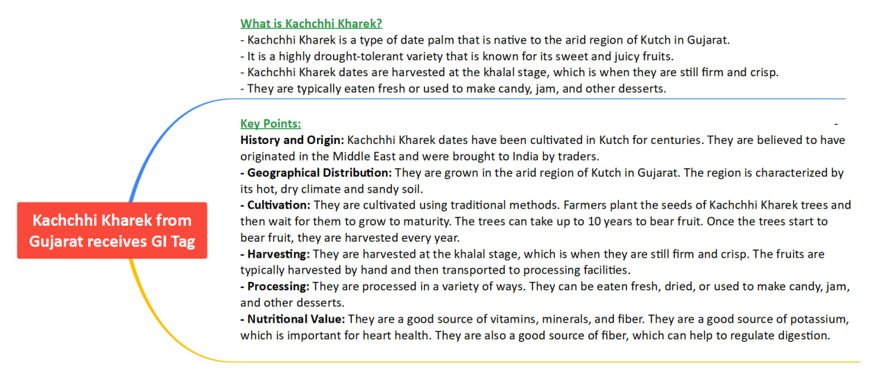 Kachchhi Kharek receives a GI tag UPSC