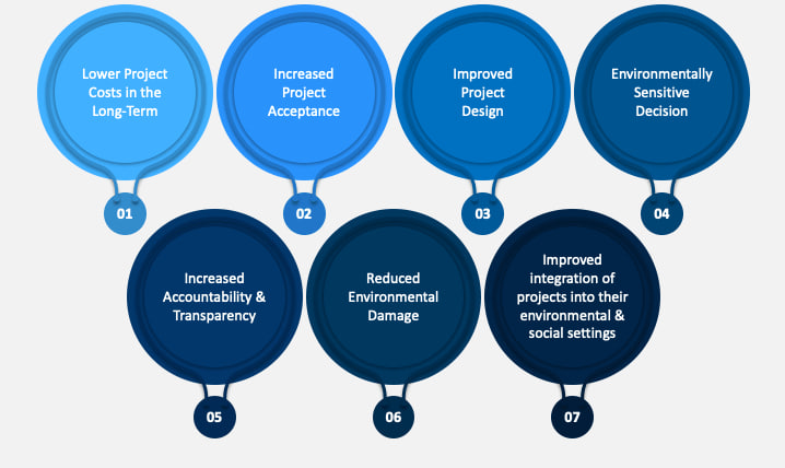 Kalaignar Pen Monument -UPSC Current Affairs - IAS GYAN