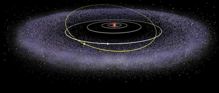 Kuiper Belt UPSC.