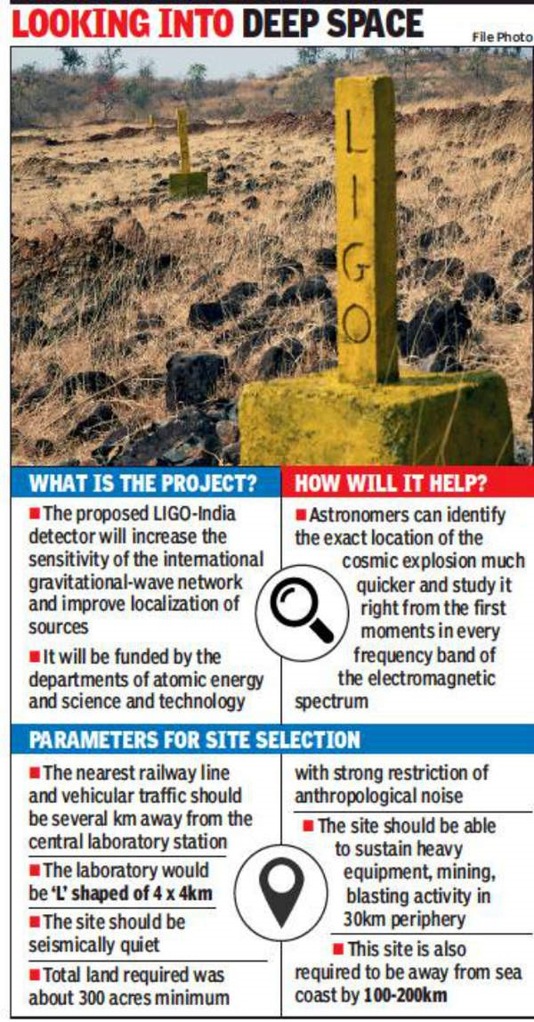 Ligo India Project - UPSC Current Affairs - IAS GYAN