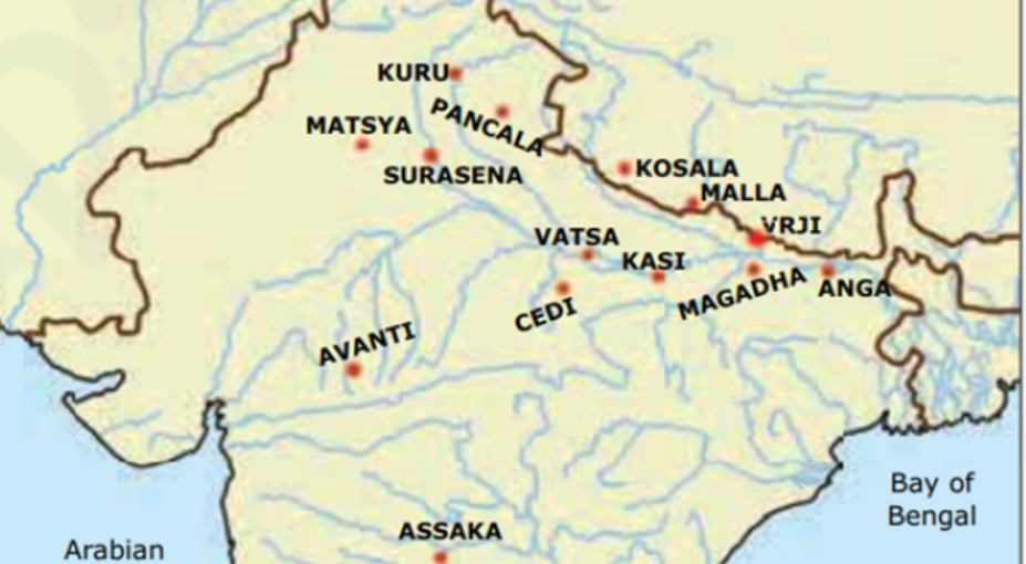 About The 16 Mahajanapadas