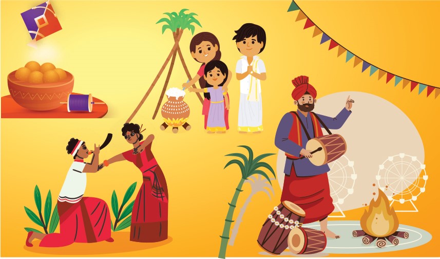 Makar Sankranti, Pongal, Lohri, Bihu UPSC