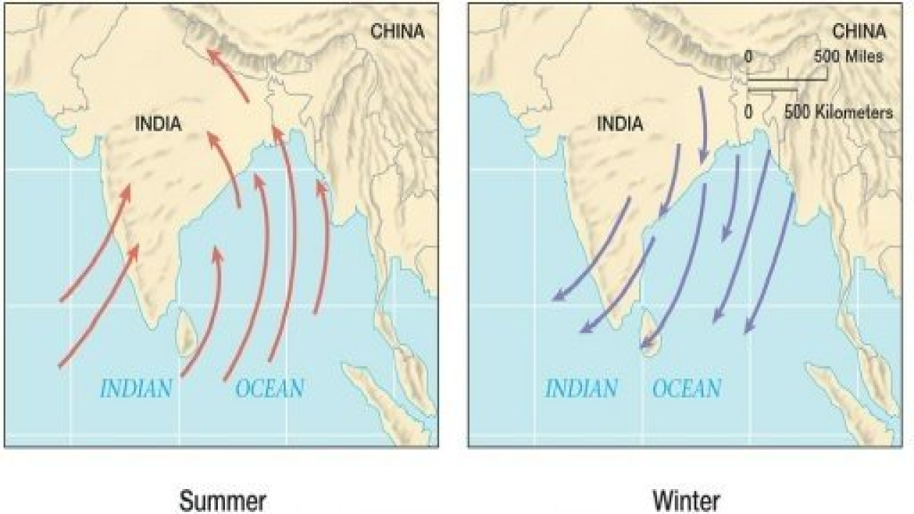 SANSAD TV & AIR SUMMARY MAY (WEEK 4)