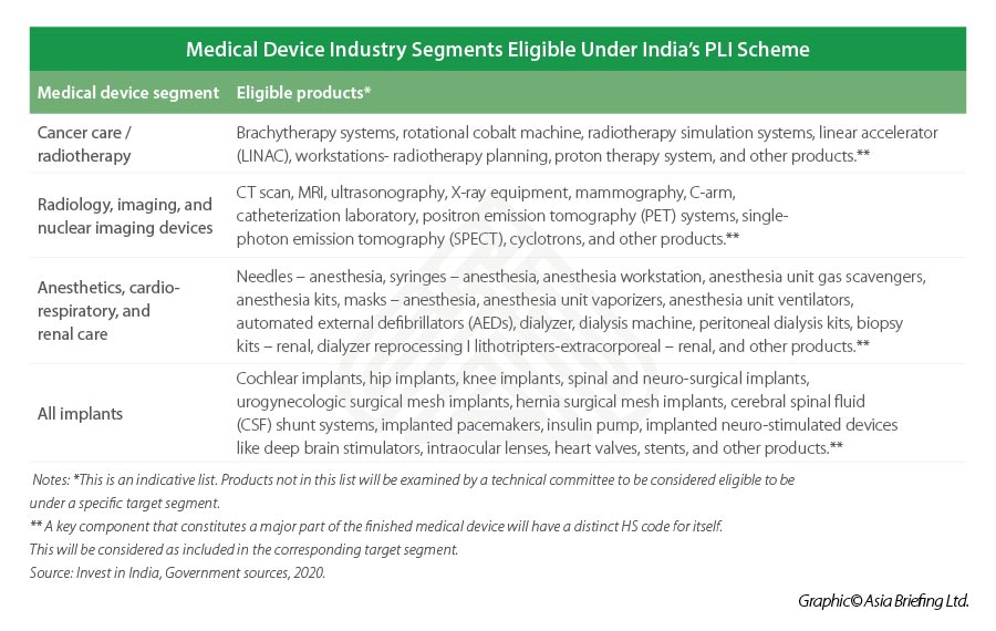 Explained THE PLI SCHEME – ALL YOU NEED TO KNOW