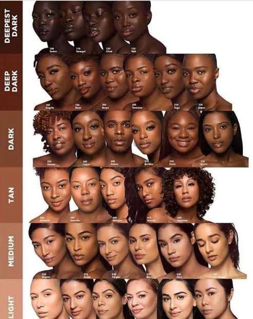People Melanin Pigment