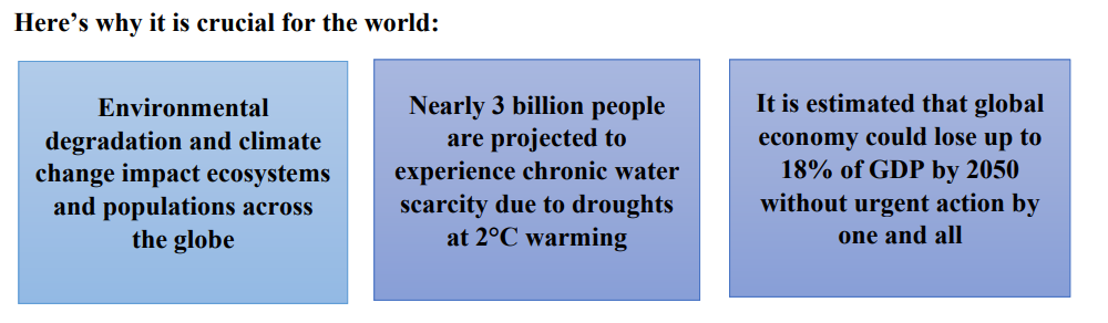 Mission LiFE (Lifestyle for Environment)