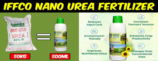 NANO UREA