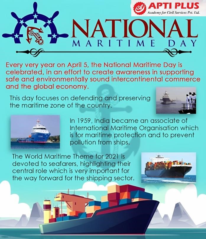 National Maritime Day - UPSC Current Affairs - IAS GYAN