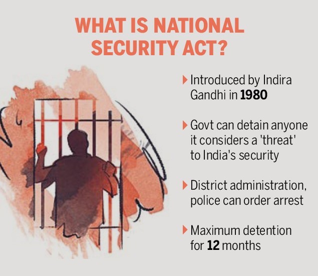 National Security Act | UPSC Current Affairs | IAS GYAN