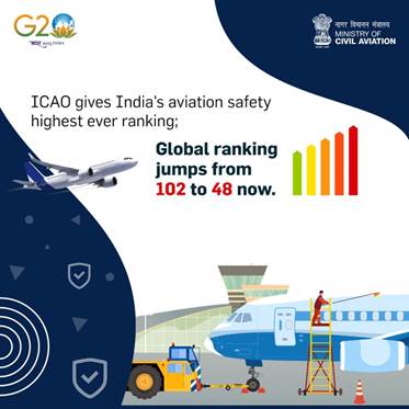 GLOBAL AVIATION SAFETY RANKING | IAS GYAN