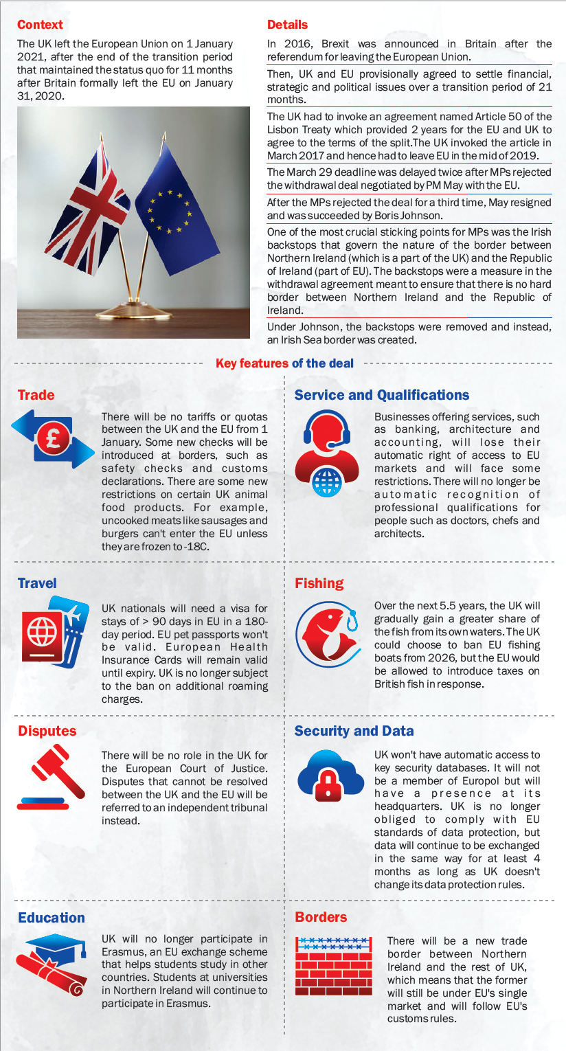 Northern Ireland Protocol | UPSC Current Affairs | IAS GYAN