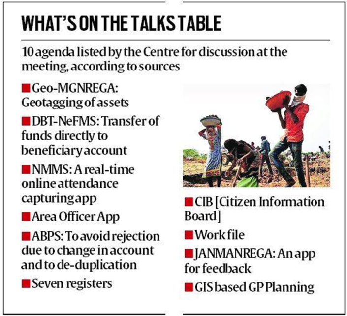 NREGS Rule Changes - UPSC Current Affairs - IAS GYAN