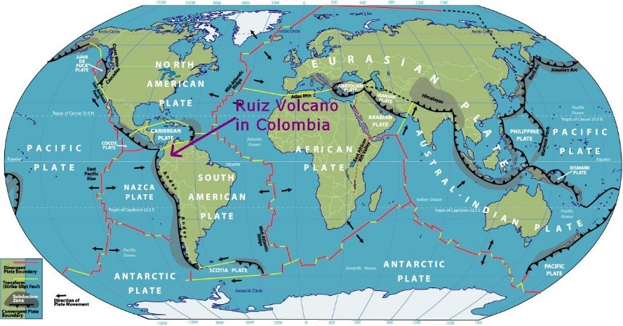 Nevado del Ruiz - UPSC Current Affairs - IAS GYAN