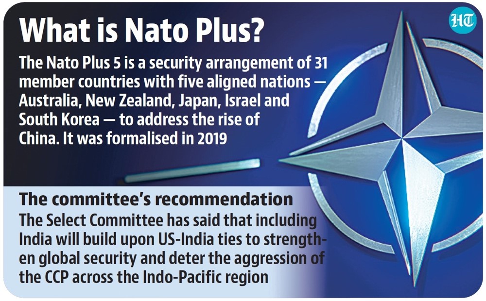 NATO PLUS - UPSC Current Affairs- IAS GYAN