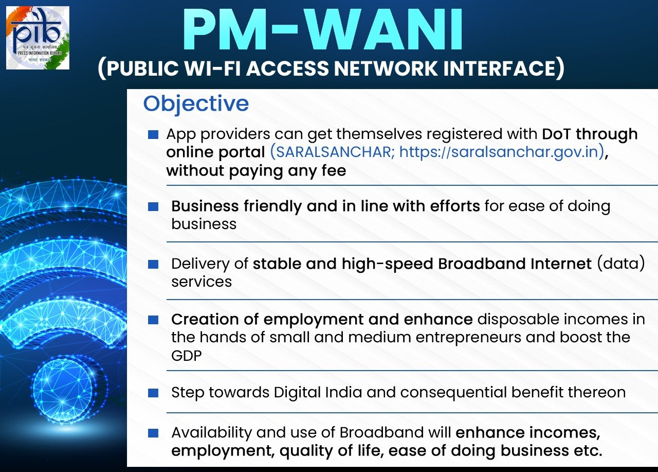 PM-WANI initiative to increase public Wi-Fi hotspots. UPSC