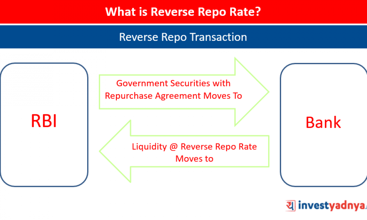 KEY ECONOMIC CONCEPTS: BACK TO BASICS