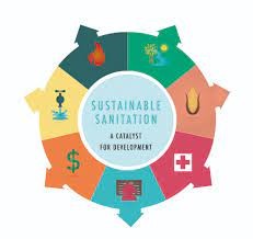 Sanitation Solutions